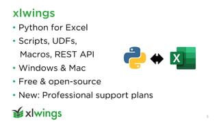 Automated testing of Excel Workbooks | PDF