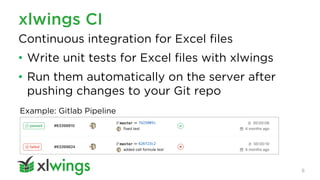 Automated testing of Excel Workbooks | PDF