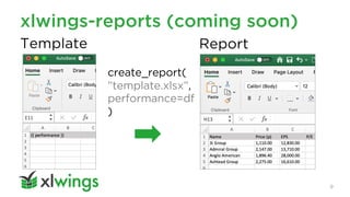 Automated testing of Excel Workbooks | PDF