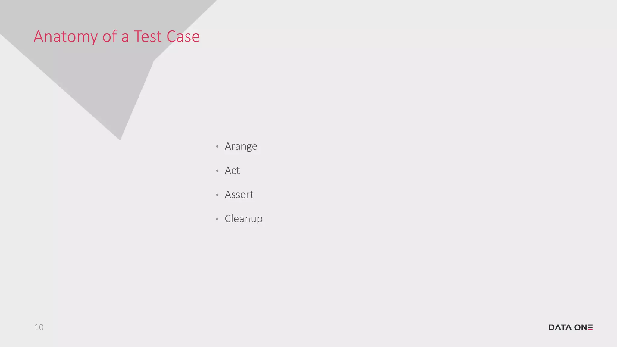Automated Testing Of Asp Core Applications Ppt