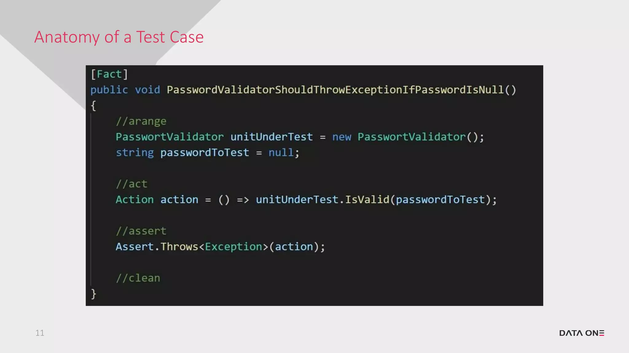 Automated Testing Of Asp Core Applications Ppt