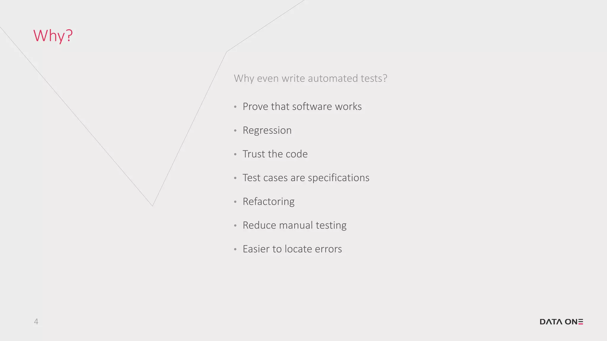 Automated Testing Of Asp Core Applications Ppt