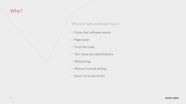 Automated Testing Of Asp Net Core Applications Ppt