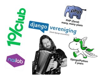 Automated Testing in Django | PPT