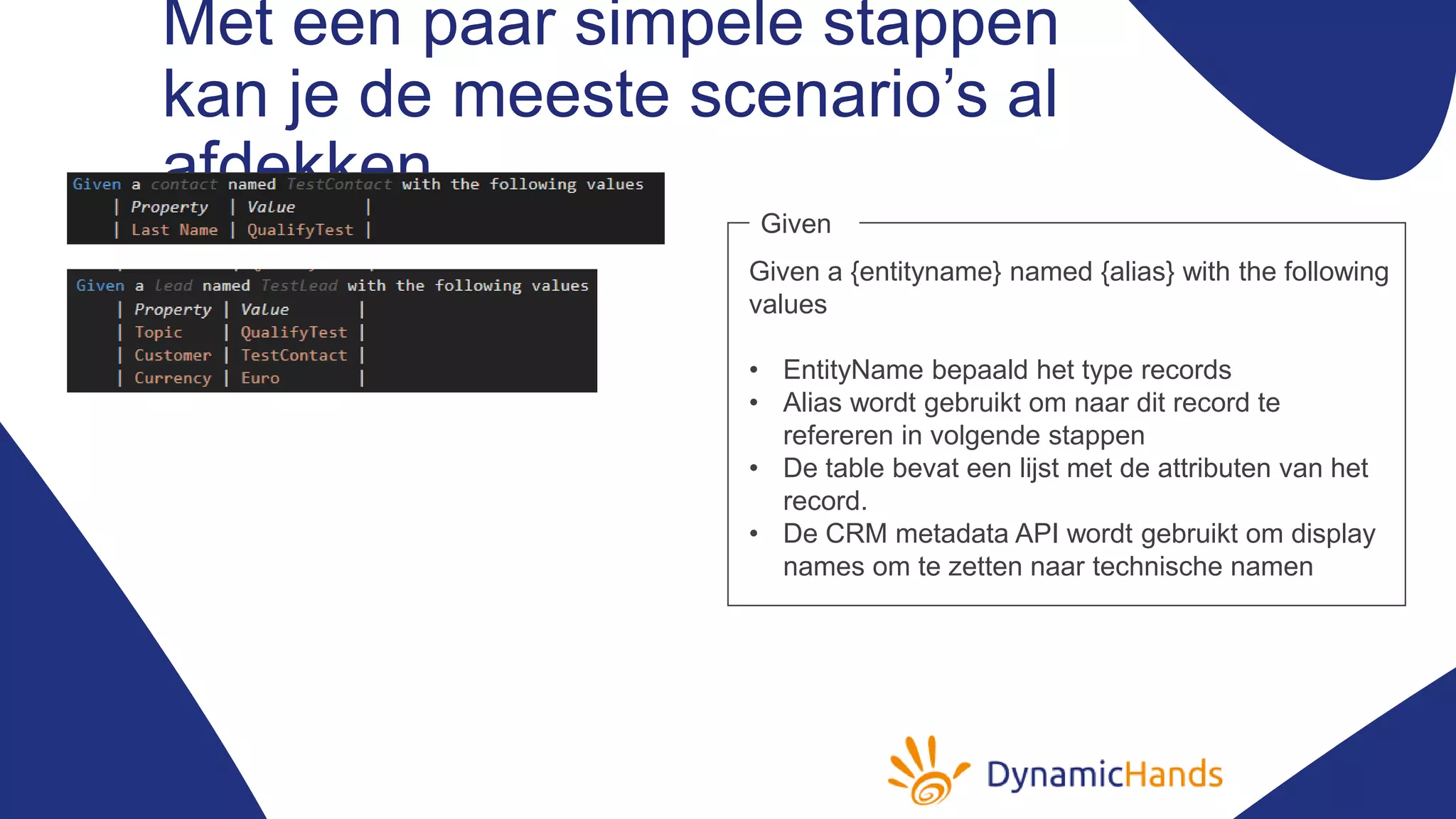 Automated Testing With Specflow Ppt