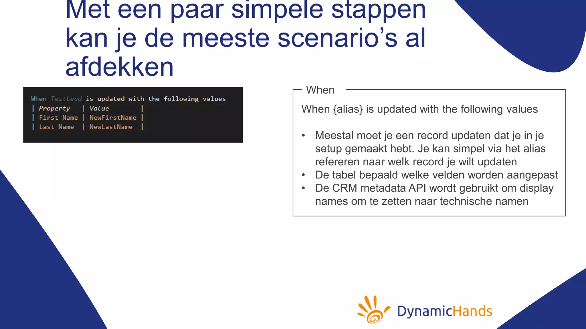 Automated Testing With Specflow Ppt