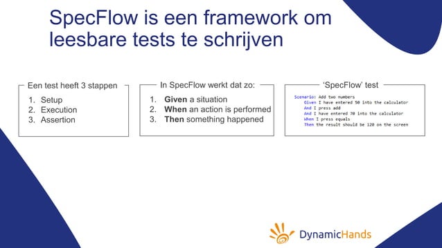 Automated Testing With Specflow Ppt
