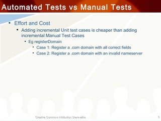 Automated testing vs manual testing | PPT