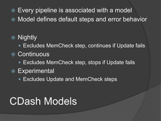 Automated Testing with CMake, CTest and CDash | PPT