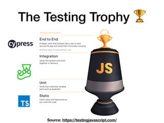 Automated testing with Cypress | PDF
