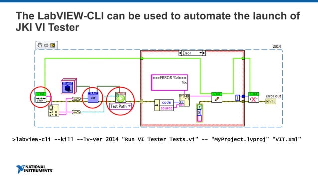 NIWeek 2017 - Automated Test of LabVIEW FPGA Code: CI and Jenkins 2 ...
