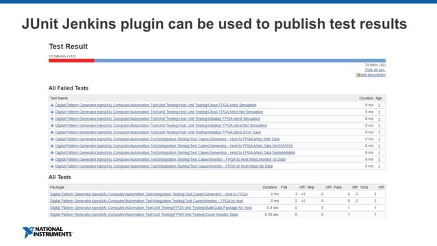 NIWeek 2017 - Automated Test of LabVIEW FPGA Code: CI and Jenkins 2 ...