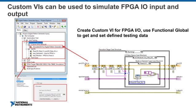 Niweek 2017 Automated Test Of Labview Fpga Code Ci And Jenkins 2 Pipelines Ppt 