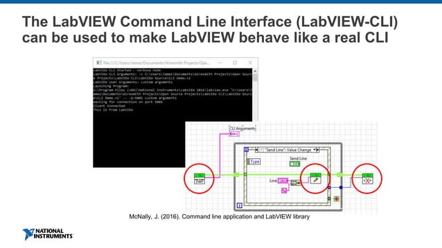 NIWeek 2017 - Automated Test of LabVIEW FPGA Code: CI and Jenkins 2 ...