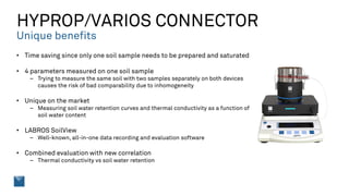 Automated Thermal Conductivity Measurements Made Easy | PPT