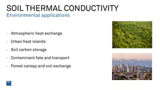 Automated Thermal Conductivity Measurements Made Easy | PDF
