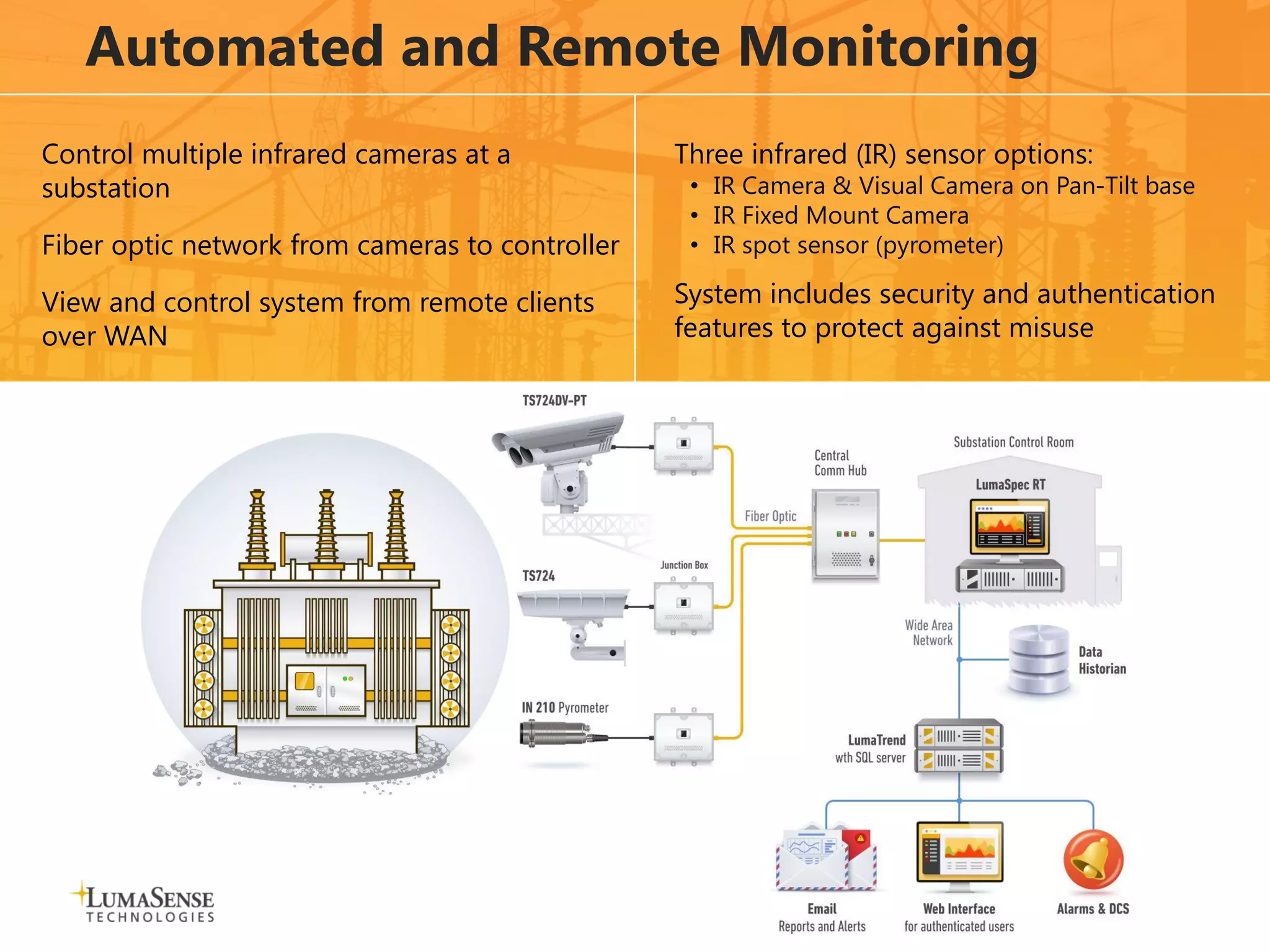 Automated Thermal Imaging for Remote Substation Monitoring | PDF