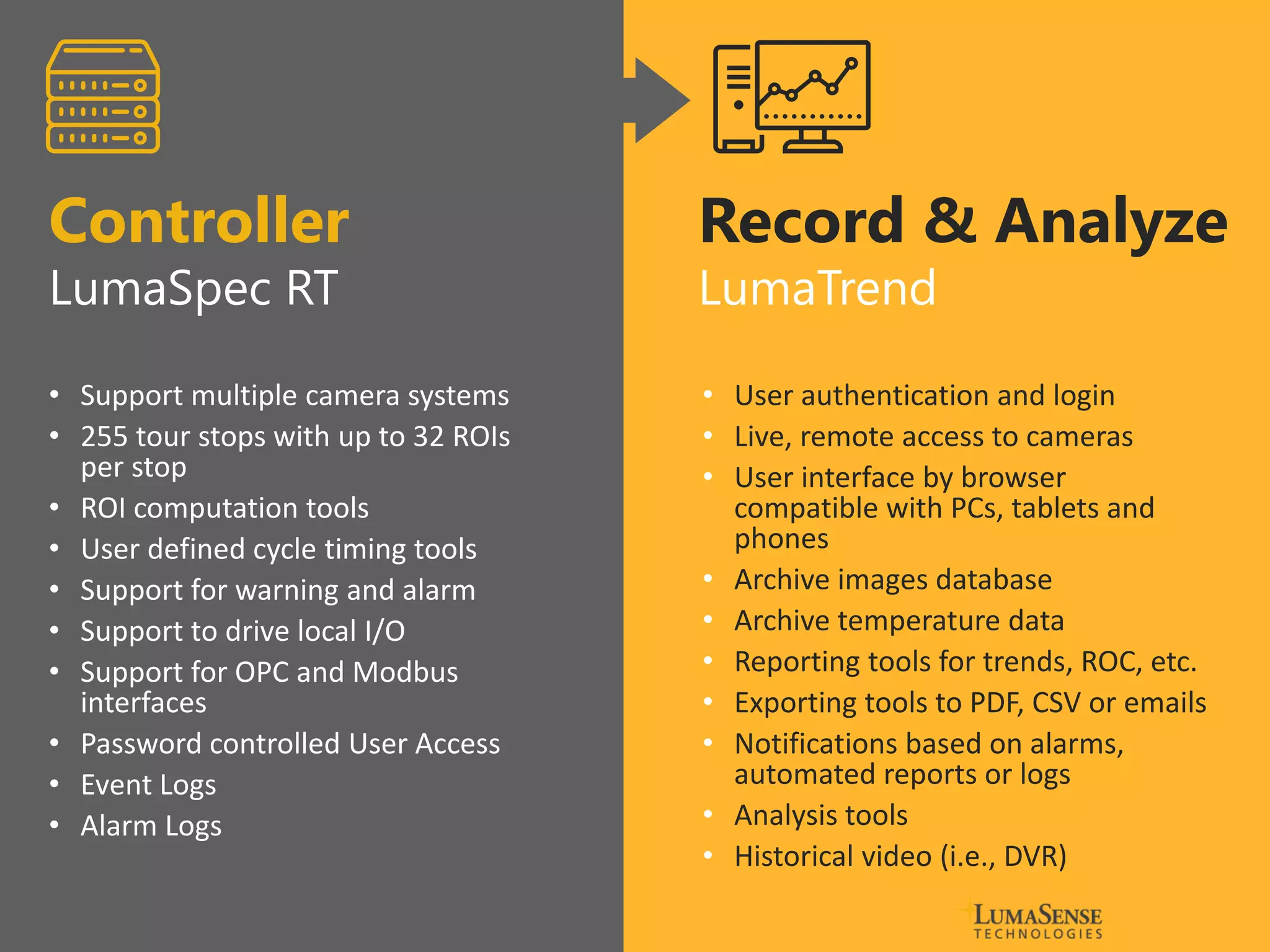 Automated Thermal Imaging for Remote Substation Monitoring | PDF | Cameras and Camcorders ...