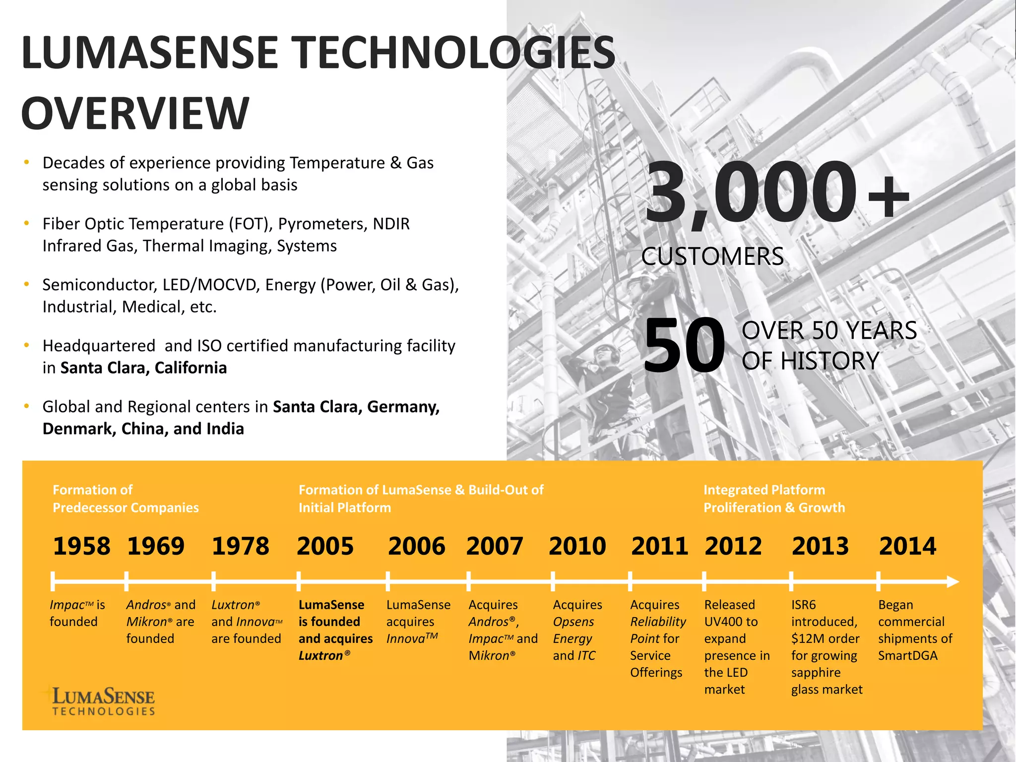 Automated Thermal Imaging for Remote Substation Monitoring | PDF | Cameras and Camcorders ...