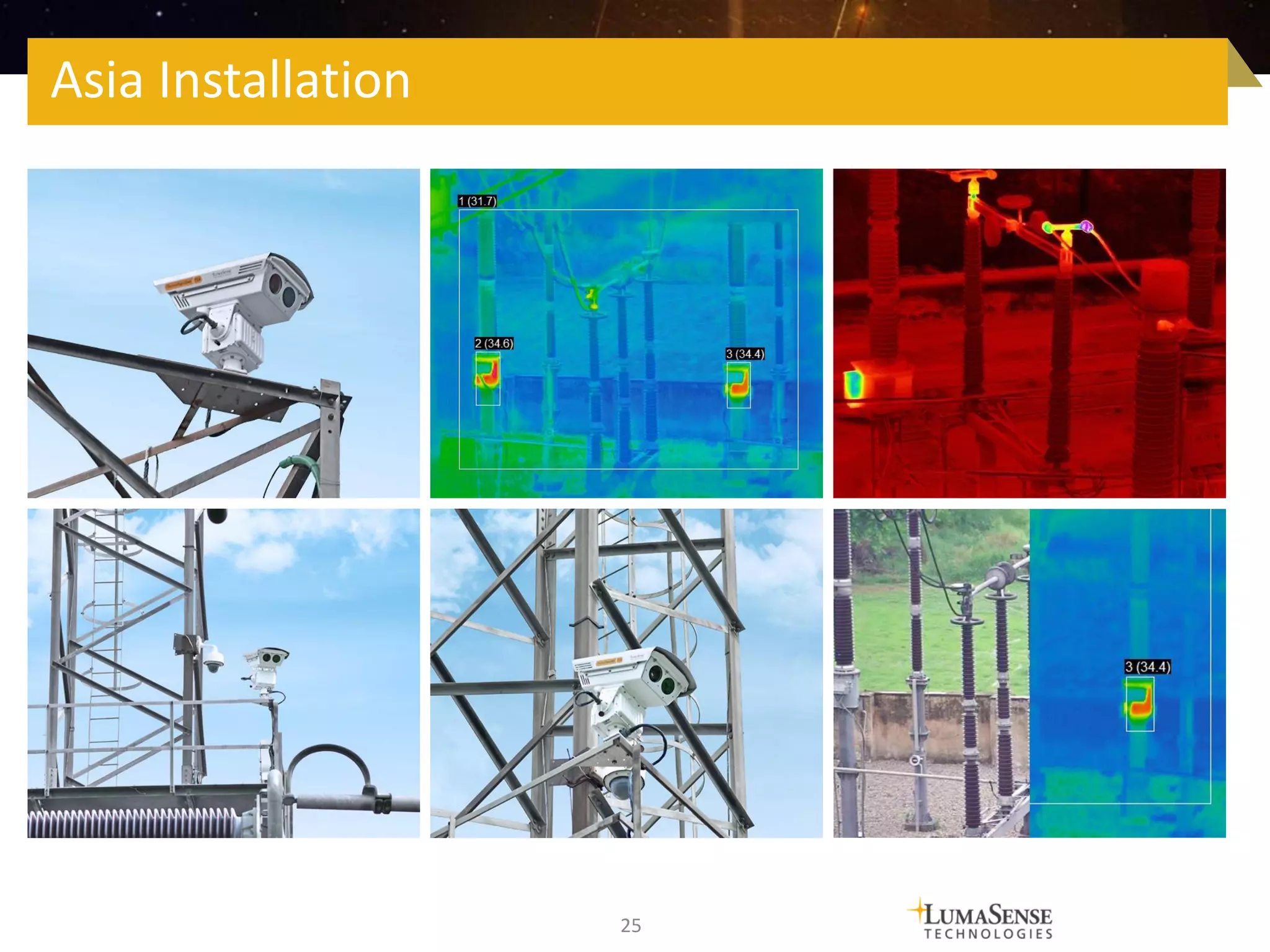 Automated Thermal Imaging for Remote Substation Monitoring | PDF