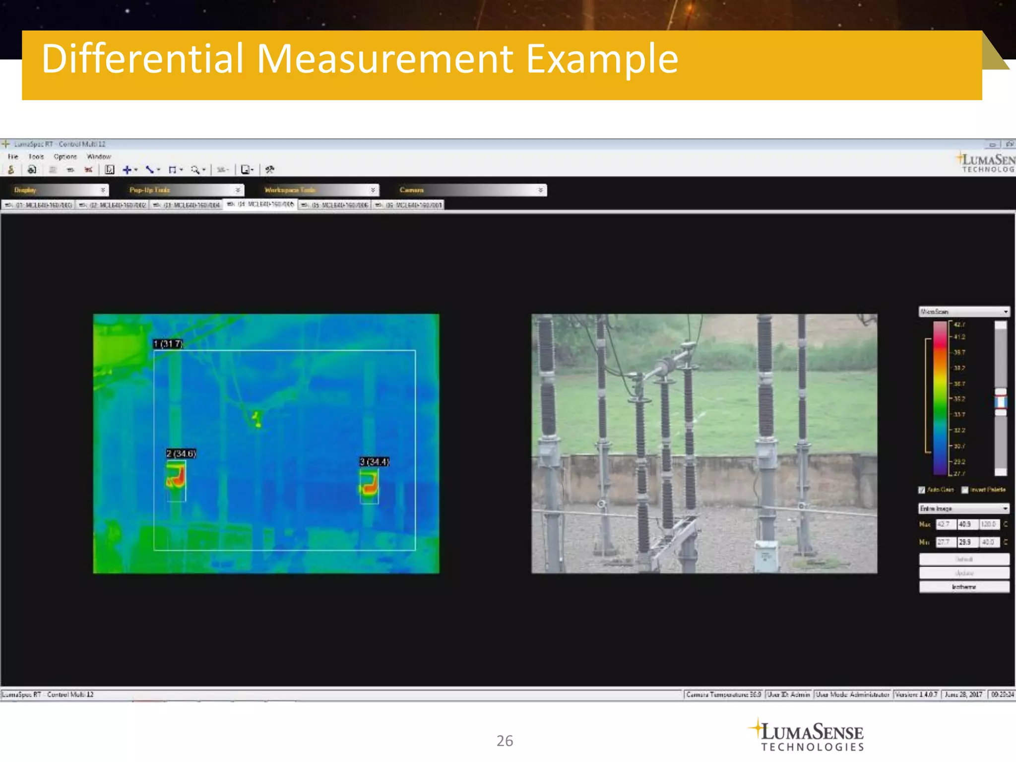 Automated Thermal Imaging for Remote Substation Monitoring | PDF | Cameras and Camcorders ...