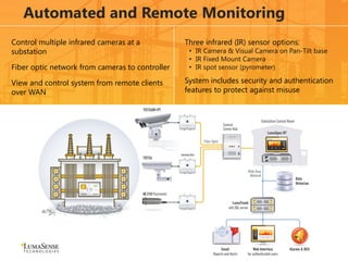 Automated Thermal Imaging for Remote Substation Monitoring | PDF