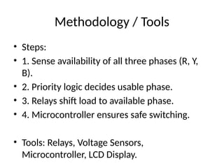 Automated_Three_Phase_Changer_Presentation.pptx