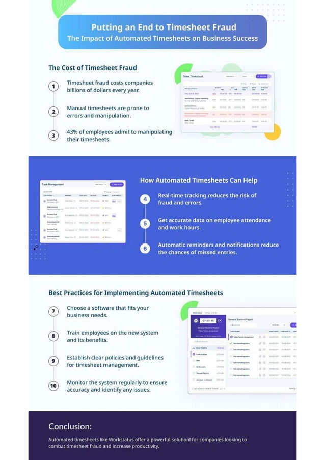 How to Implement Automated Timesheets in Workplaces?? | PDF