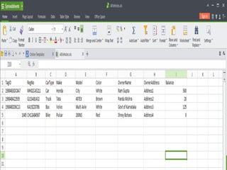 Automated toll tax collection using rfid | PPT