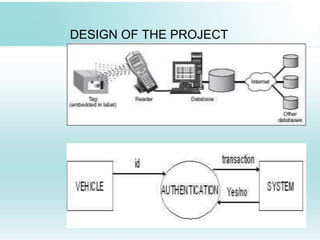 Automated toll tax collection using rfid | PPT