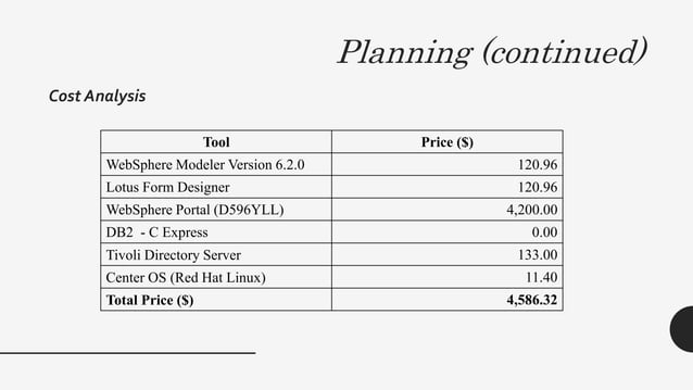 Automated traffic control system | PPT Automated traffic control system | PPT