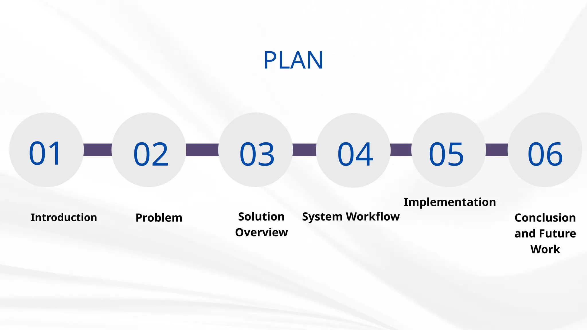 Automated Virtual Machine Provisioning System.pptx