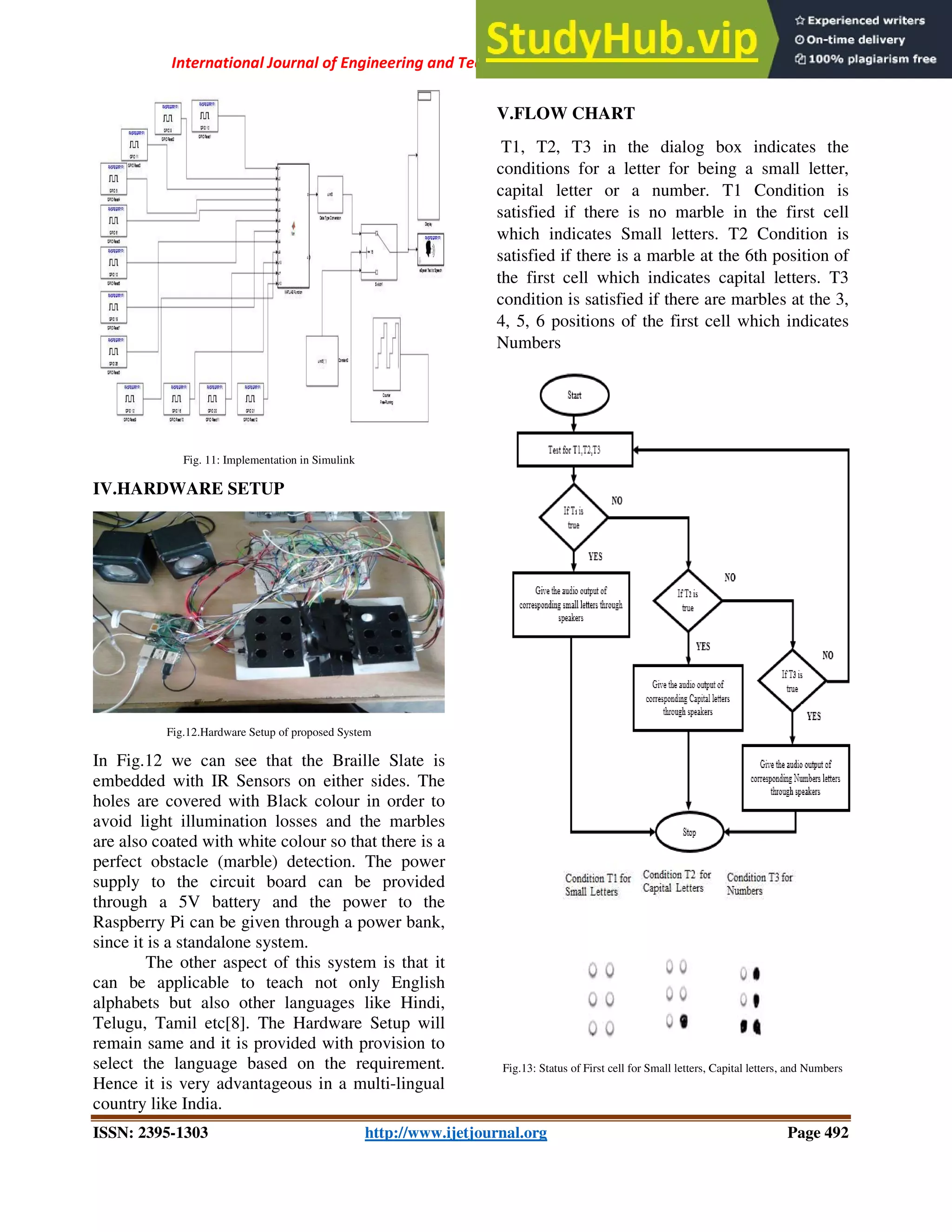 Automated Voice Based Braille Script Teaching Aid Using | PDF