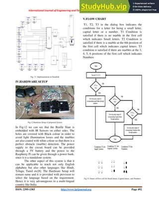 Automated Voice Based Braille Script Teaching Aid Using | PDF