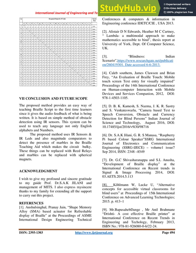 Automated Voice Based Braille Script Teaching Aid Using | PDF | Computing | Technology & Computing