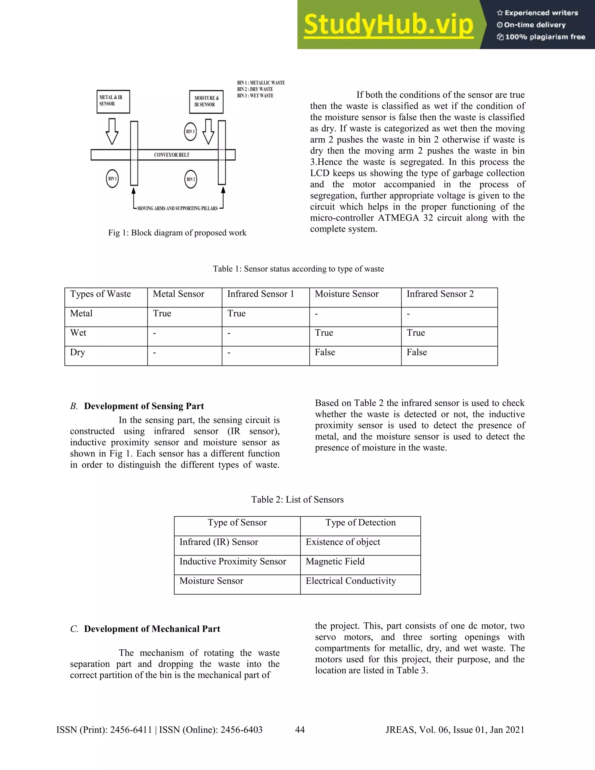 AUTOMATED WASTE SEGREGATOR | PDF