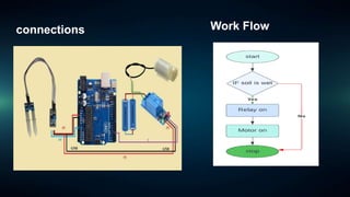Automated Water-WPS Office.pptx 2bybwnwyuwo | PPT