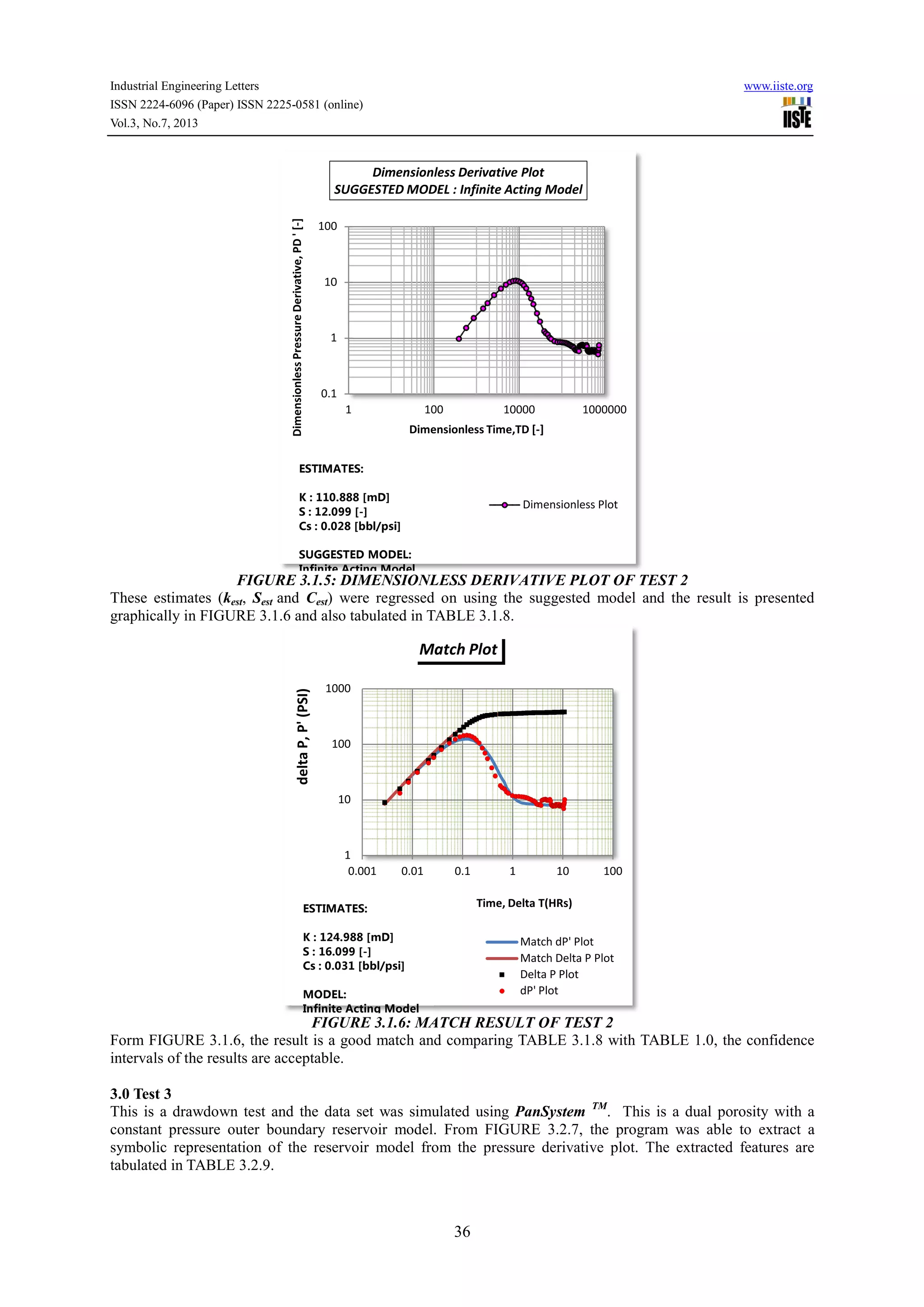 Automated well test analysis ii using ‘well test auto’ | PDF