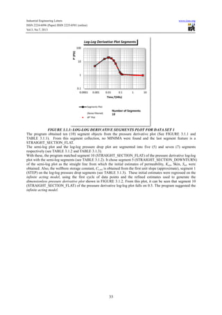 Automated well test analysis ii using ‘well test auto’ | PDF