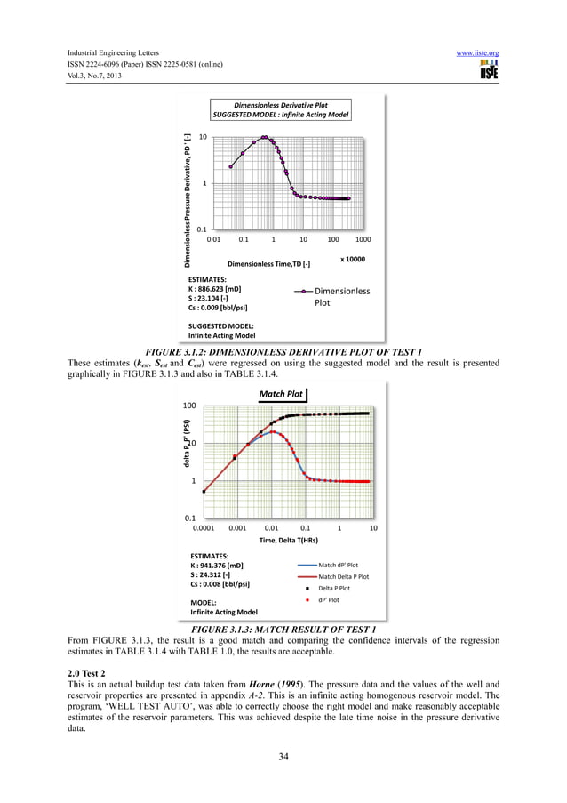 Automated well test analysis ii using ‘well test auto’ | PDF ...