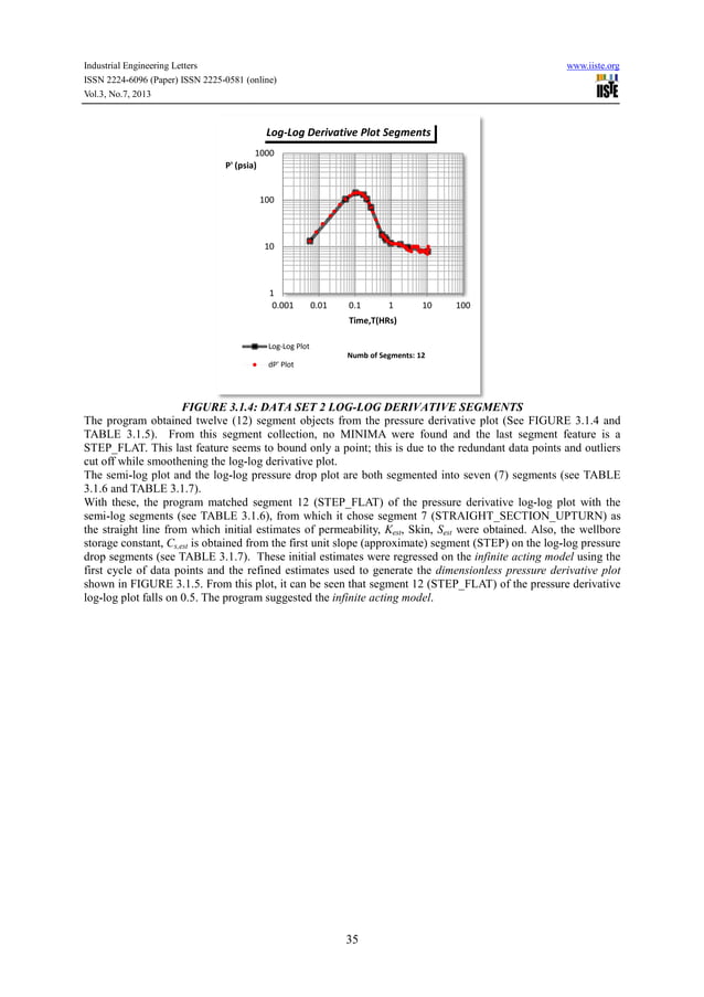 Automated well test analysis ii using ‘well test auto’ | PDF ...