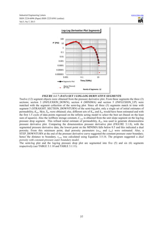 Automated well test analysis ii using ‘well test auto’ | PDF