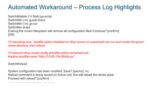 Automated workaround for CSCvw63161.pptx