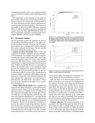 Automated worm fingerprinting | PDF