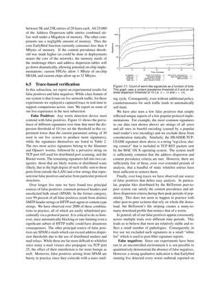 Automated worm fingerprinting | PDF