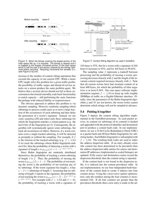 Automated worm fingerprinting | PDF
