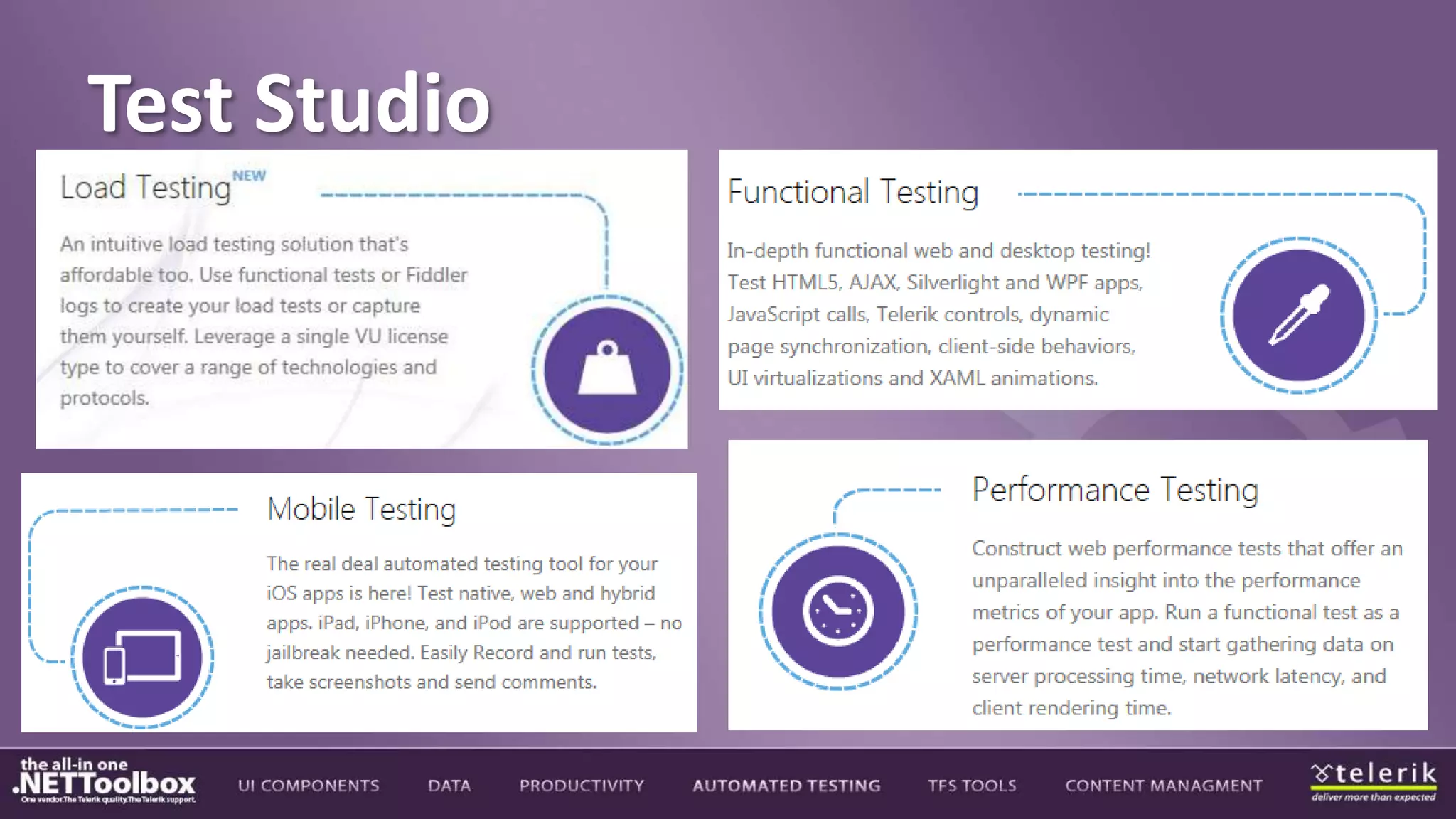 A Look Into Automated Web Ui Test Ppt