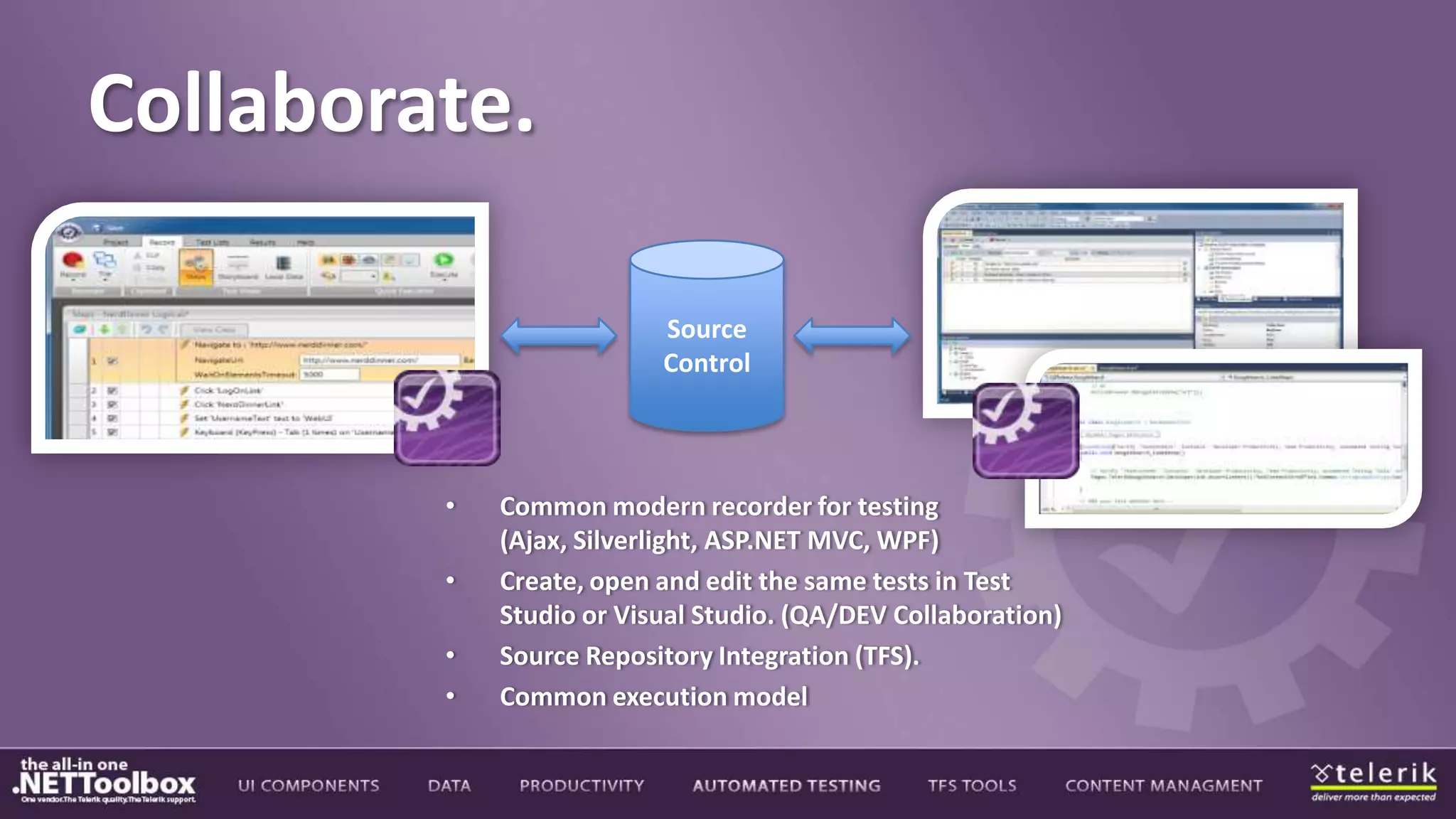 A Look into Automated Web UI Test | PPT