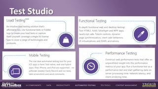 A Look into Automated Web UI Test | PPT