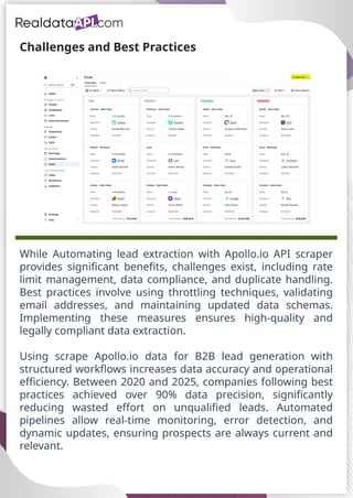 Automate Lead Extraction with Apollo.io API – B2B Growth.pptx